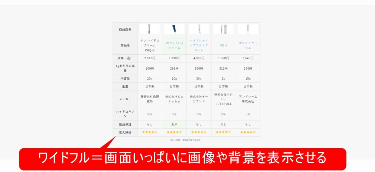 10分でプロ級ページ作成！「SWELLのLP機能」メリット・使い方ガイド | ブロスタCS